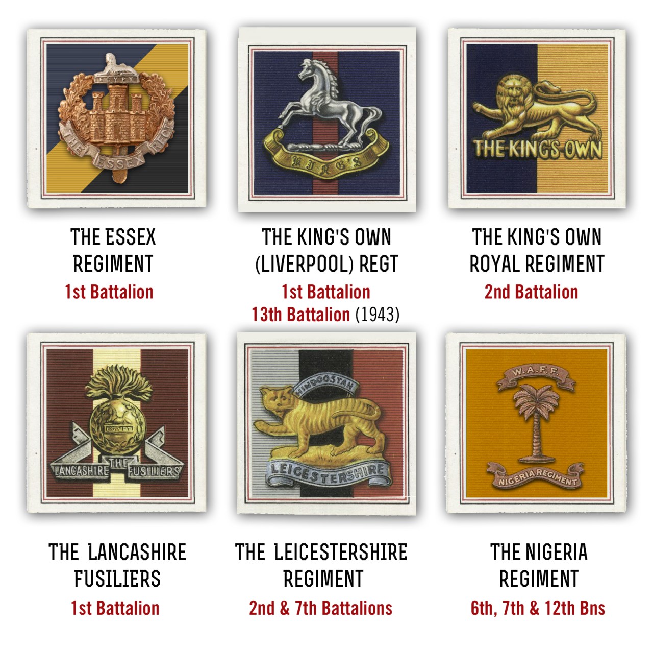 Chindit Units in 1944 – Achilles the Heel