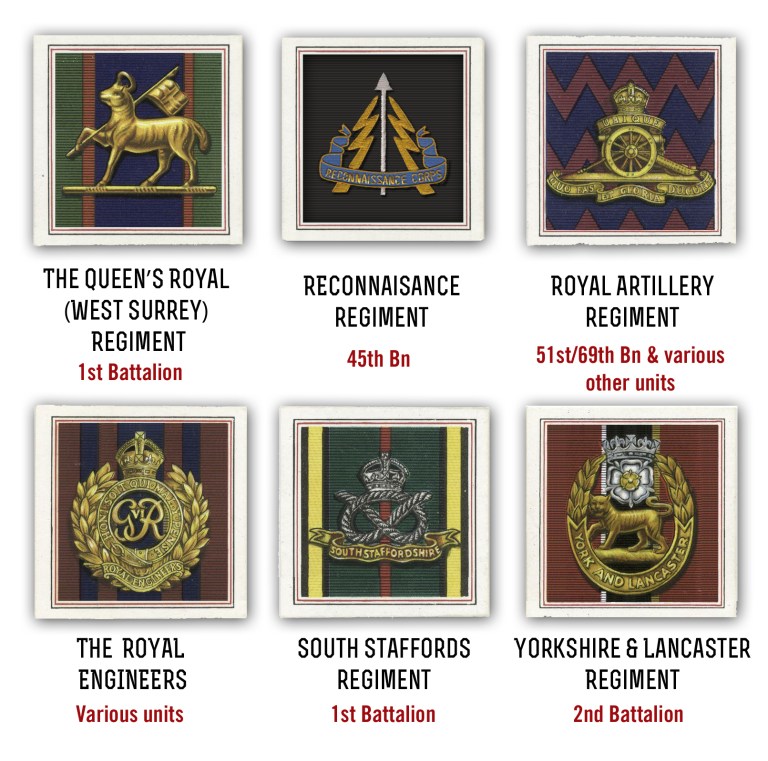 Chindit Units in 1944 – Achilles the Heel