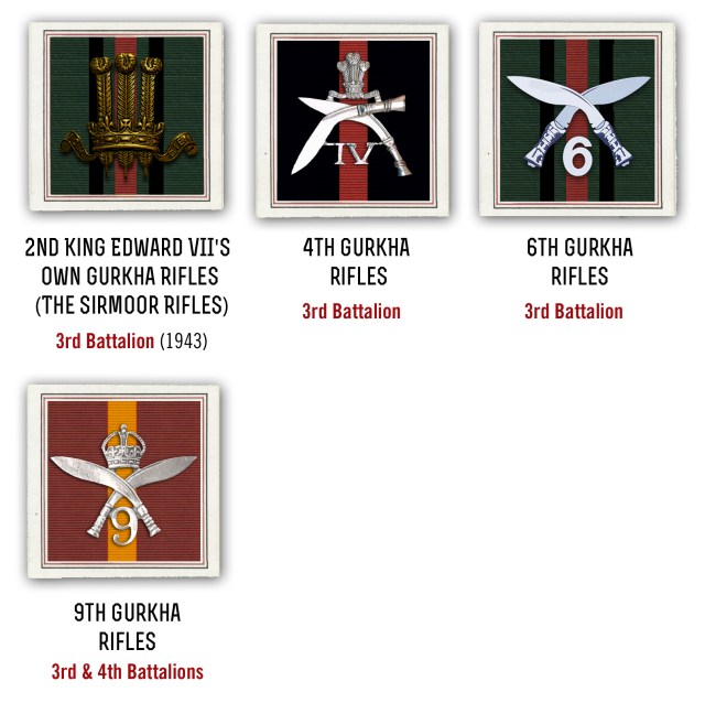 Chindit Units in 1944 – Achilles the Heel