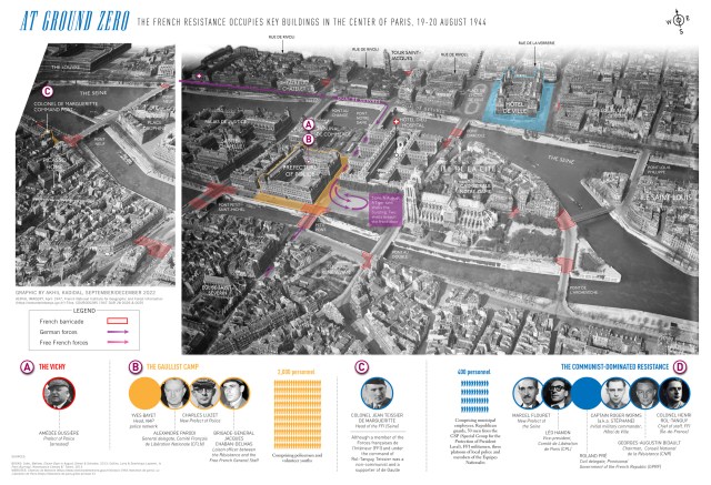 Paris 1944, 1. Uprising – Achilles the Heel